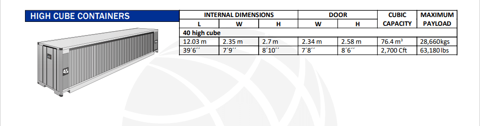 Screenshot_2 - Cargomax International Inc.